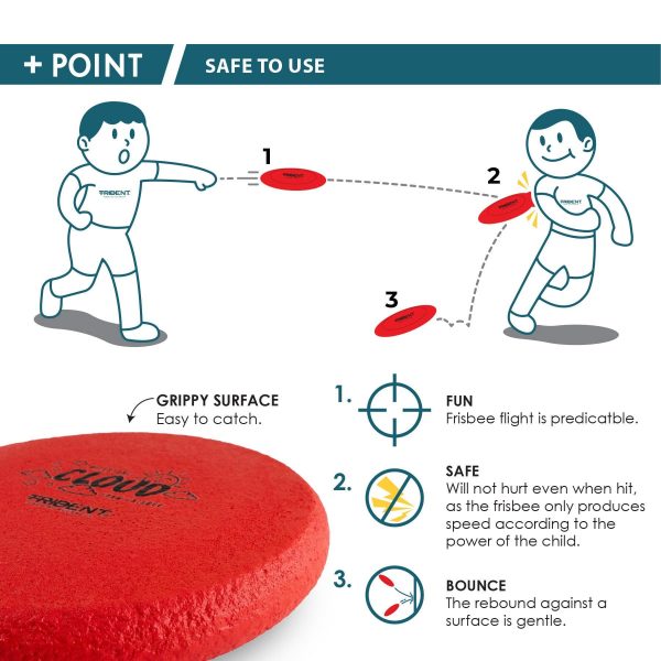 Trident Milestone Cloud Foam Frisbee – Blue - Skoolah